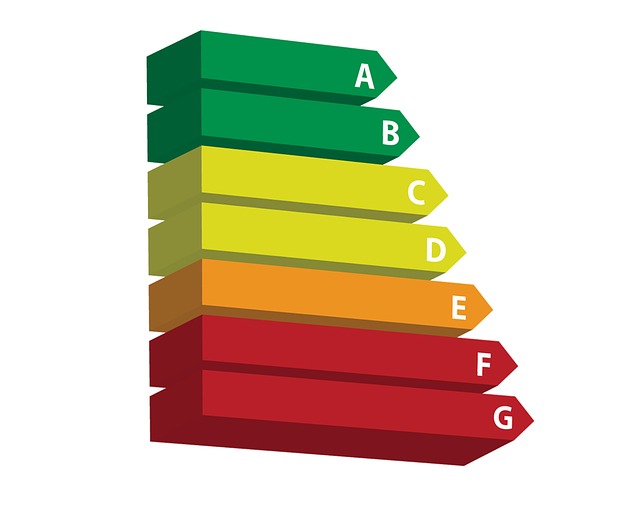 Important Facts You Should Know About Energy Star Certification - Tri ...
